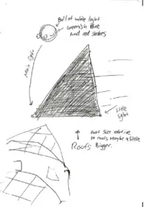 Low Flying Triangle UFO Visits Indian Land In South Carolina • Latest ...